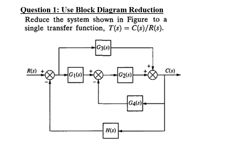 Solved Question 1: Use Block Diagram Reduction Reduce the | Chegg.com