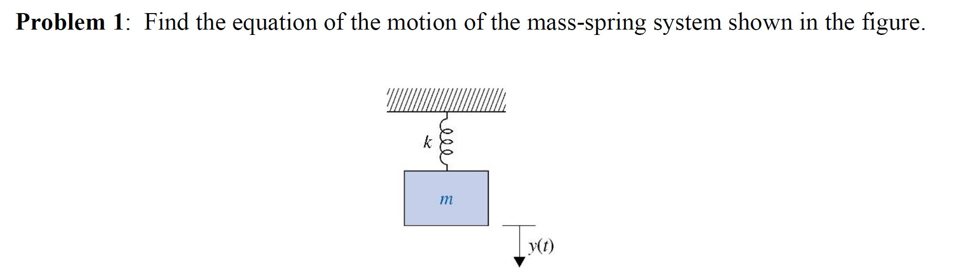 Solved Problem 1: Find the equation of the motion of the | Chegg.com
