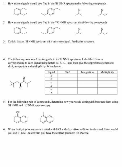 Solved How many signals would you find in the 1H NMR | Chegg.com