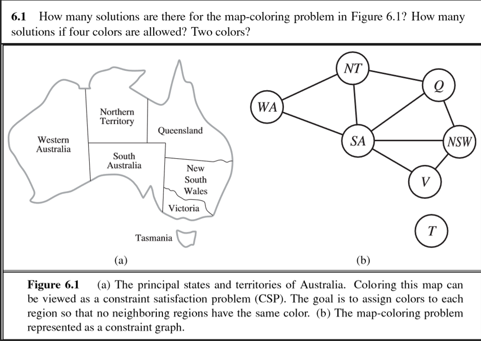 Solved Please answer with this format: Number of solutions | Chegg.com