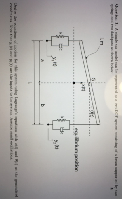 Solved Question 1: A simple car model can be represented as | Chegg.com