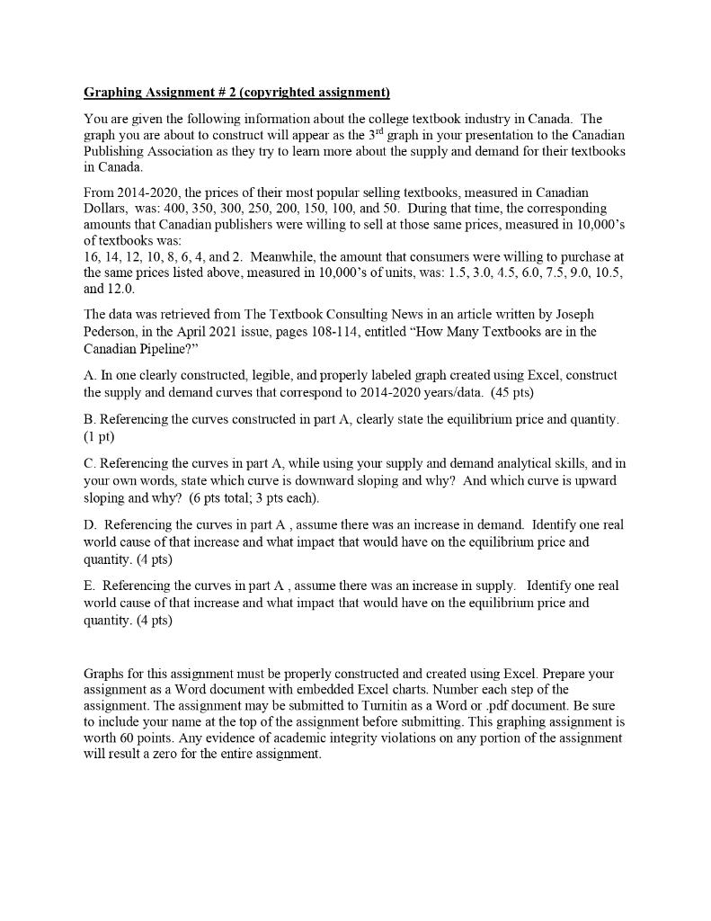 Solved Graphing Assignment # 2 (copyrighted assignment) You | Chegg.com