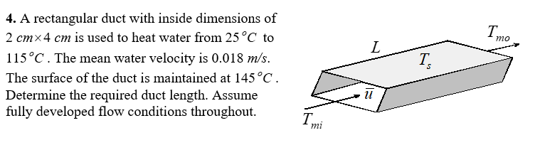 Solved 4. A rectangular duct with inside dimensions of 2 | Chegg.com