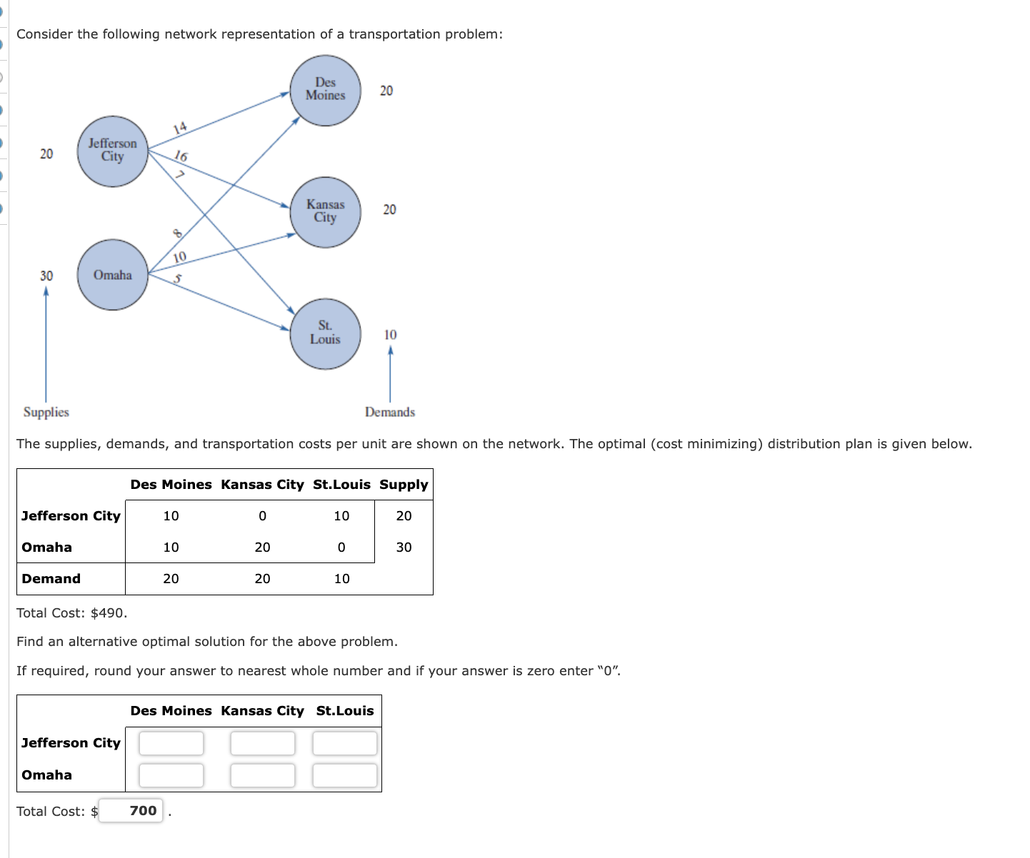 Consider the following network representation of a | Chegg.com