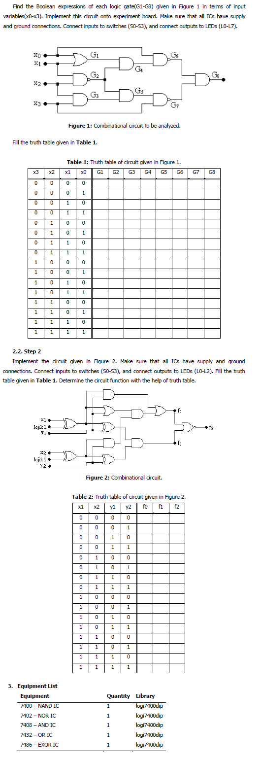Solved Find the Boolean expressions of each logic | Chegg.com