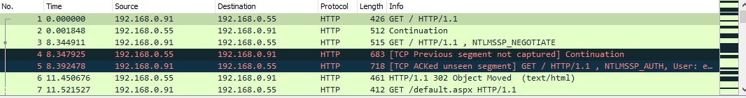 Solved Below are screenshots from the (libpcap) Illustrate | Chegg.com
