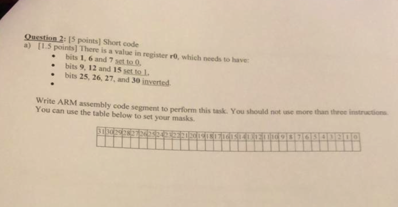 Question 2: 15 points) Short code a) [1.5 points] | Chegg.com