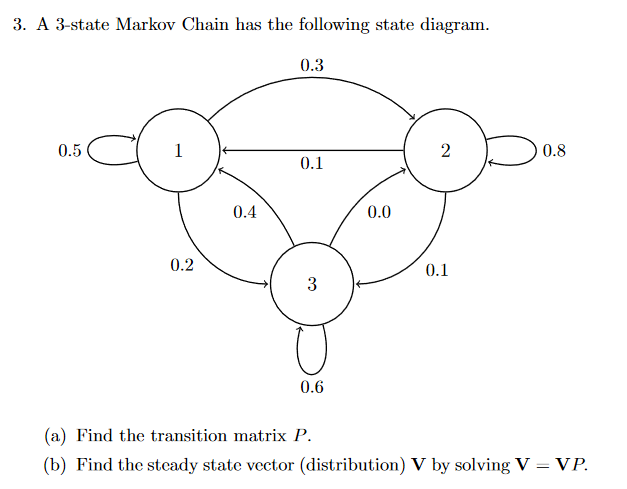 Solved 3. A 3-state Markov Chain has the following state | Chegg.com