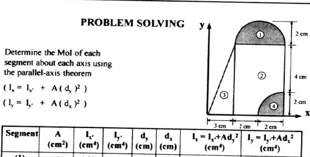 [Solved]: PROBLEM SOLVING Determine the Mol of each segmen