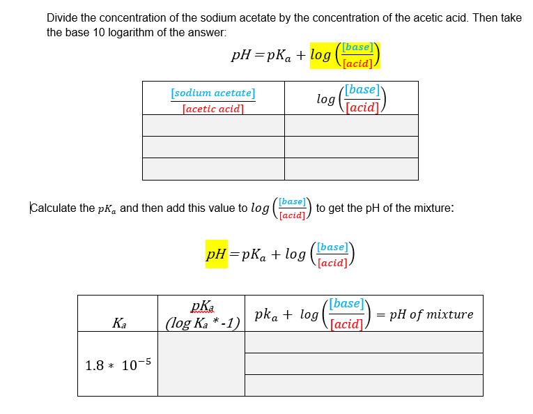 Solved The following table shows mixtures containing various | Chegg.com