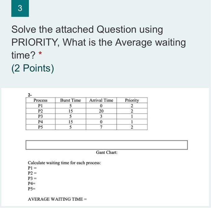 Solved 1 Solve the attached Question using PRIORITY, What is | Chegg.com