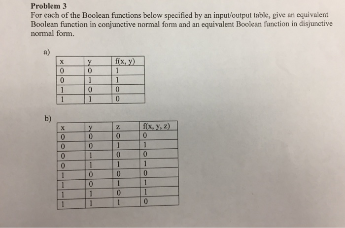Solved For Each Of The Boolean Functions Below Specified By