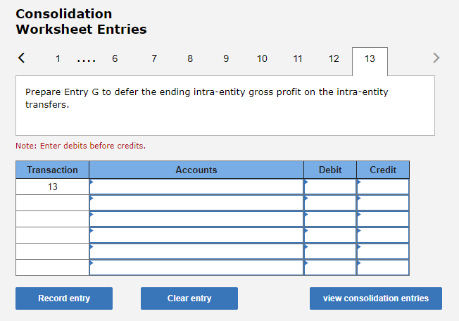 Solved Consolidation Worksheet Entries