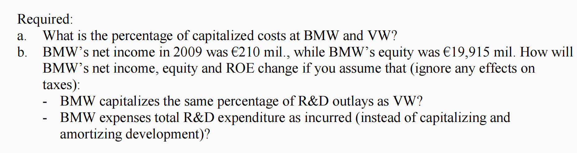 This information is based on R\&D disclosure in BMW's | Chegg.com