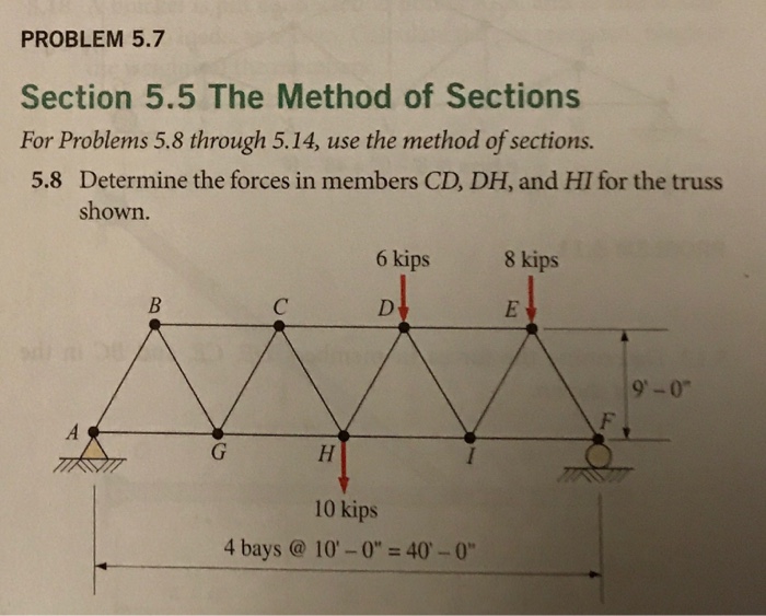 Solved PROBLEM 5.7 Section 5.5 The Method of Sections For | Chegg.com