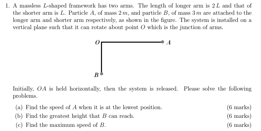 Solved A massless L-shaped framework has two arms. The | Chegg.com