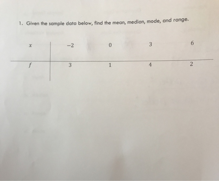Solved 1. Given the sample data below, find the mean, | Chegg.com