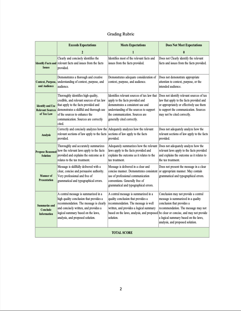 Assignment 2 Tax Research Memo REQUIREMENT Each | Chegg.com