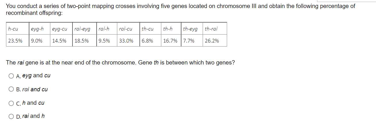 Solved You conduct a series of two-point mapping crosses | Chegg.com