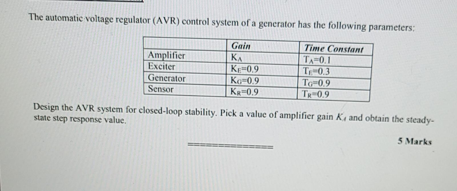 The Automatic Voltage Regulator Avr Control System 