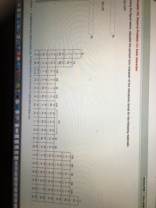 Solved Chapter 02, Reserve Problem 11: Ionic character Using | Chegg.com