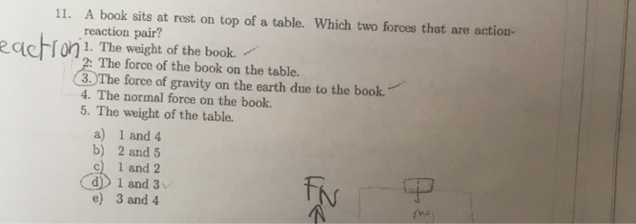 Solved 11. A book sits at rest on top of a table. Which two | Chegg.com