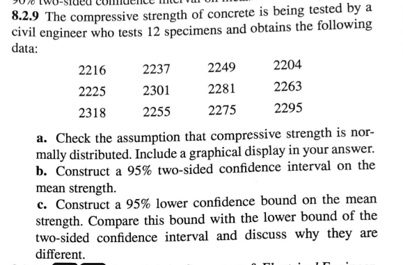 Solved 8.6.10 Consider the strength-of-concrete data in | Chegg.com