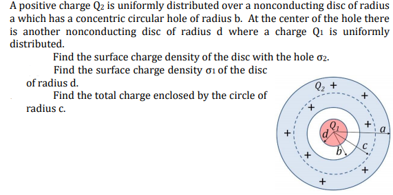 Solved A positive charge Q2 is uniformly distributed over a | Chegg.com