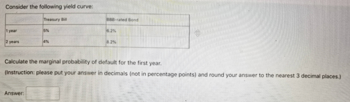 Solved Consider the following yield curve: Treasury Bill | Chegg.com