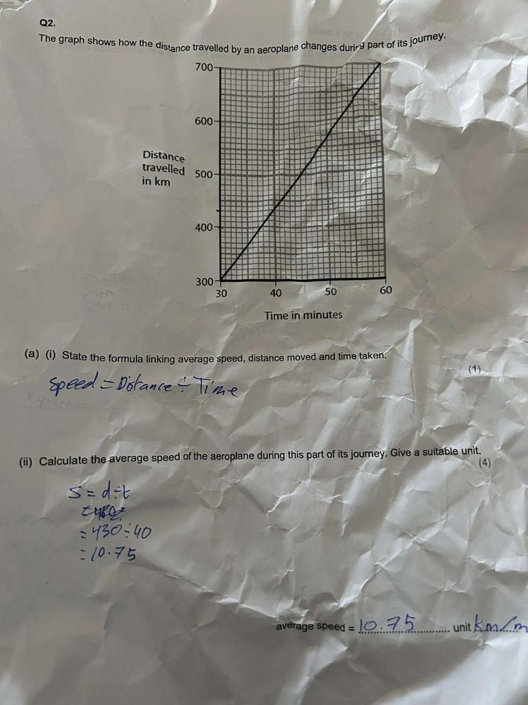 Solved Q2. The graph shows how the distance travelled by an | Chegg.com