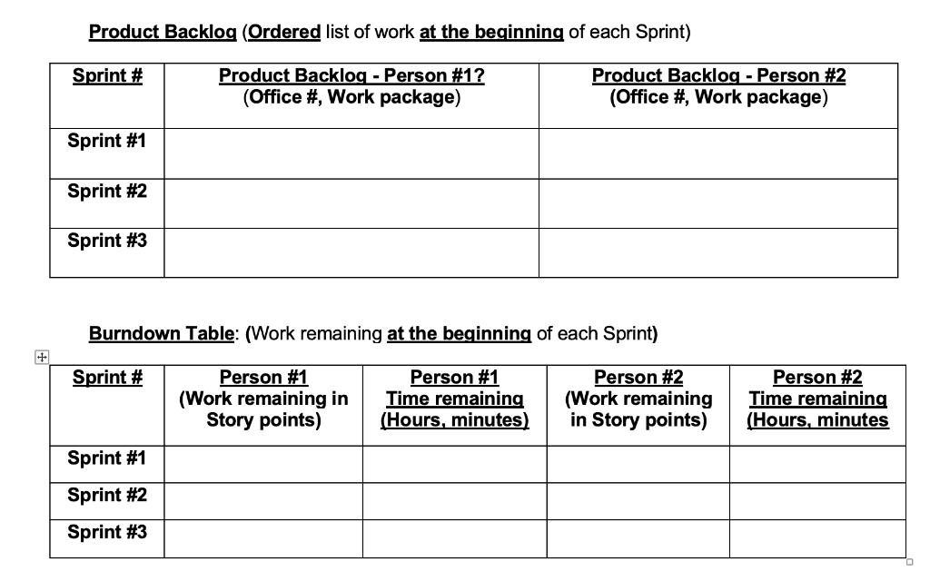 Solved Case Study #2 (Using Agile Approach - Relocation | Chegg.com