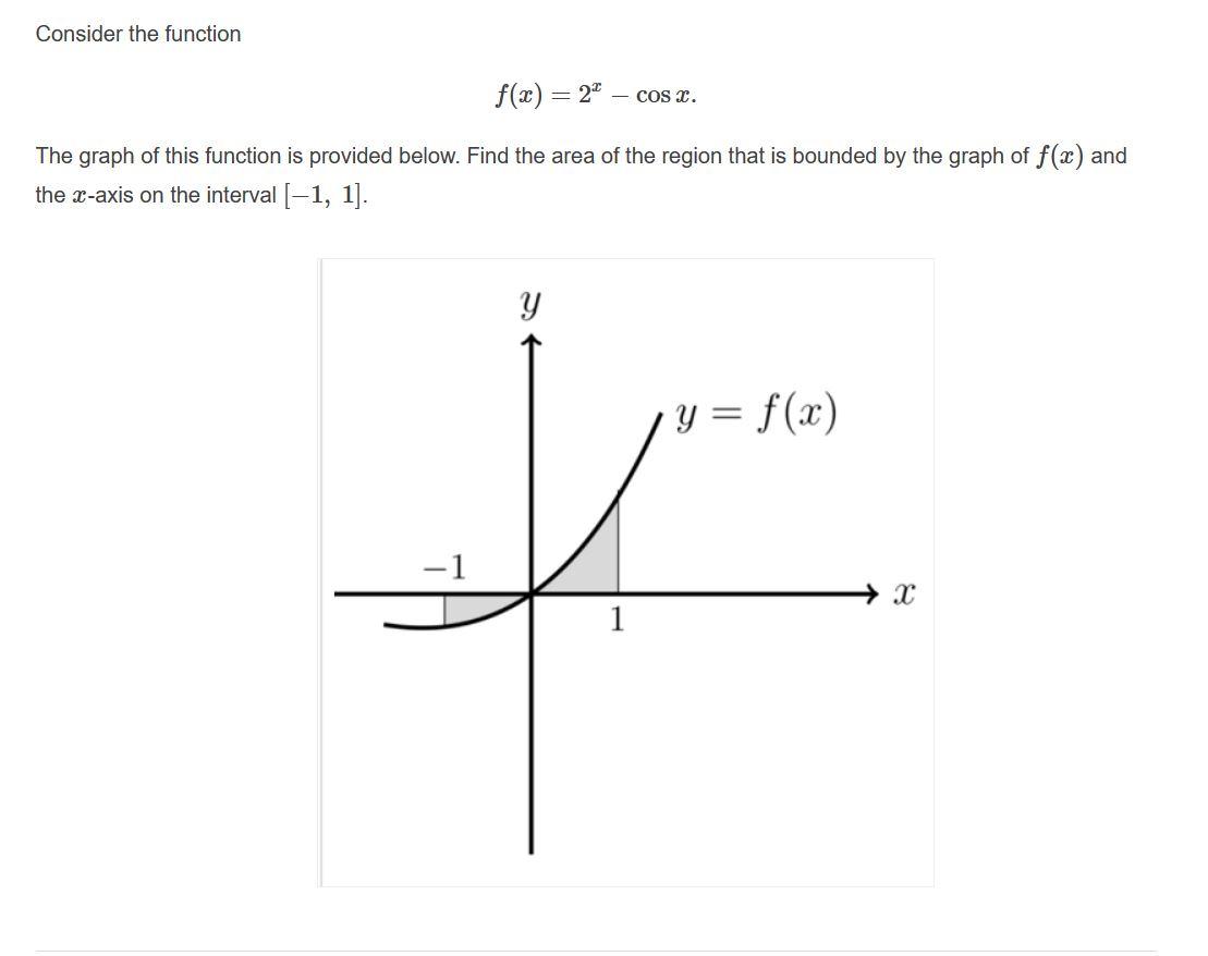 Solved Consider the function f(x) = 2* – cosx. The graph of | Chegg.com