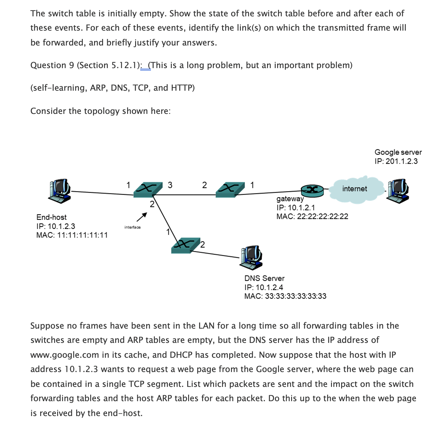 Solved The switch table is initially empty. Show the state | Chegg.com