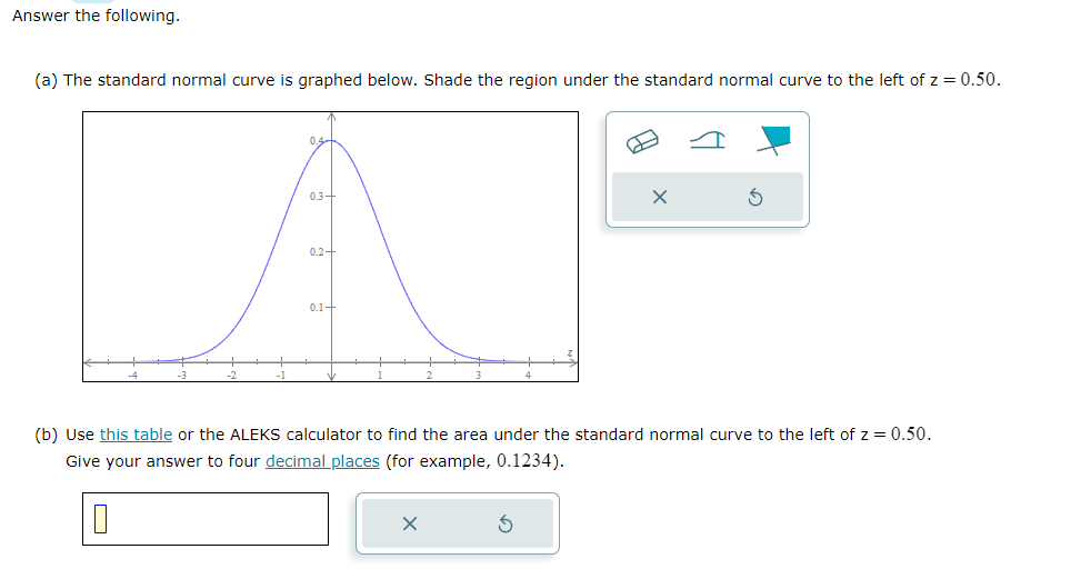 Solved (a) The standard normal curve is graphed below. Shade | Chegg.com