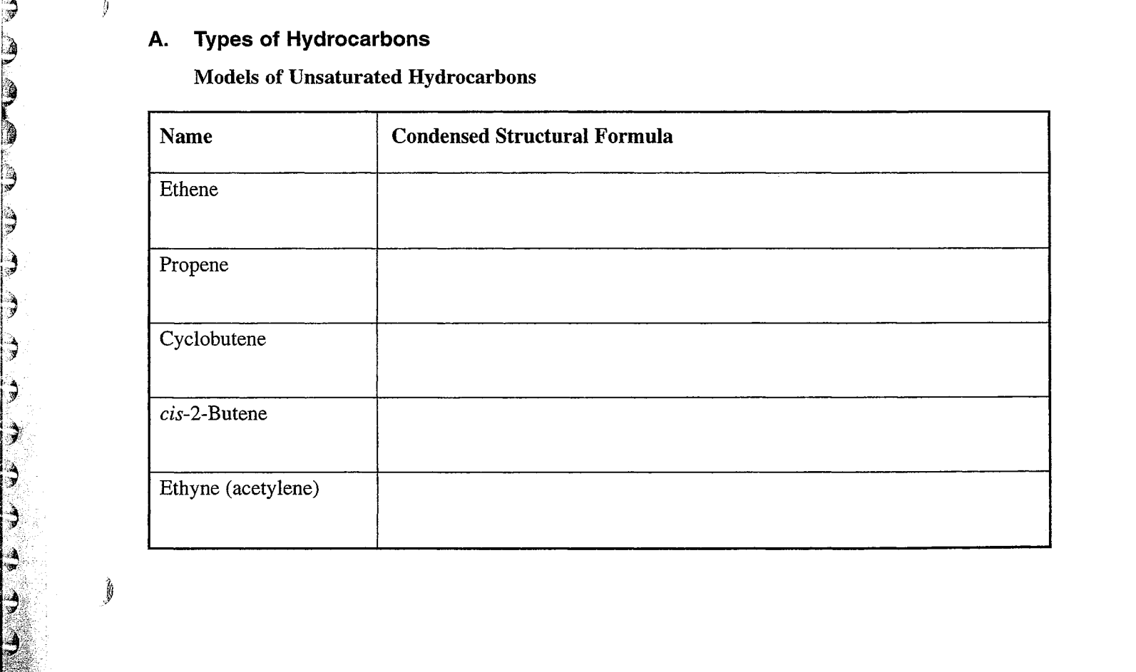 Solved A. Types of Hydrocarbons Models of Unsaturated | Chegg.com
