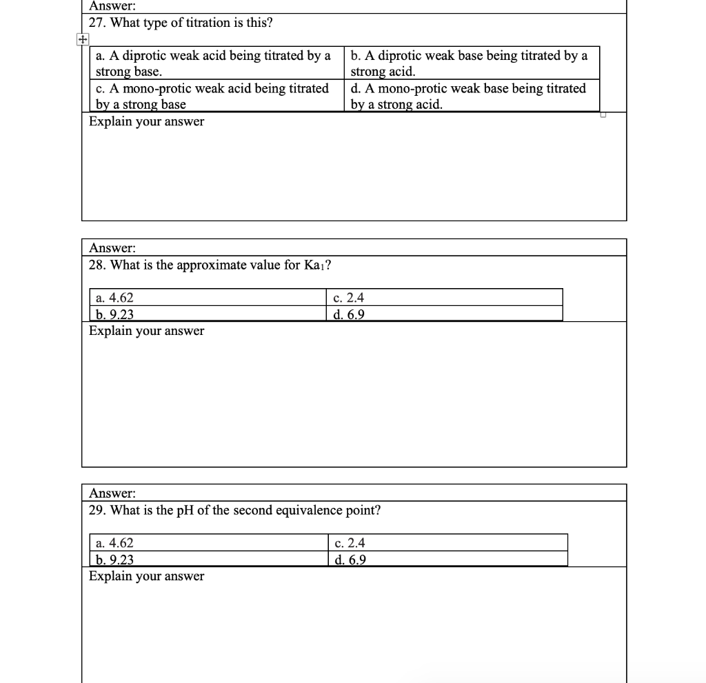 Solved The Data Set Provided Below Will Be Used To Answer