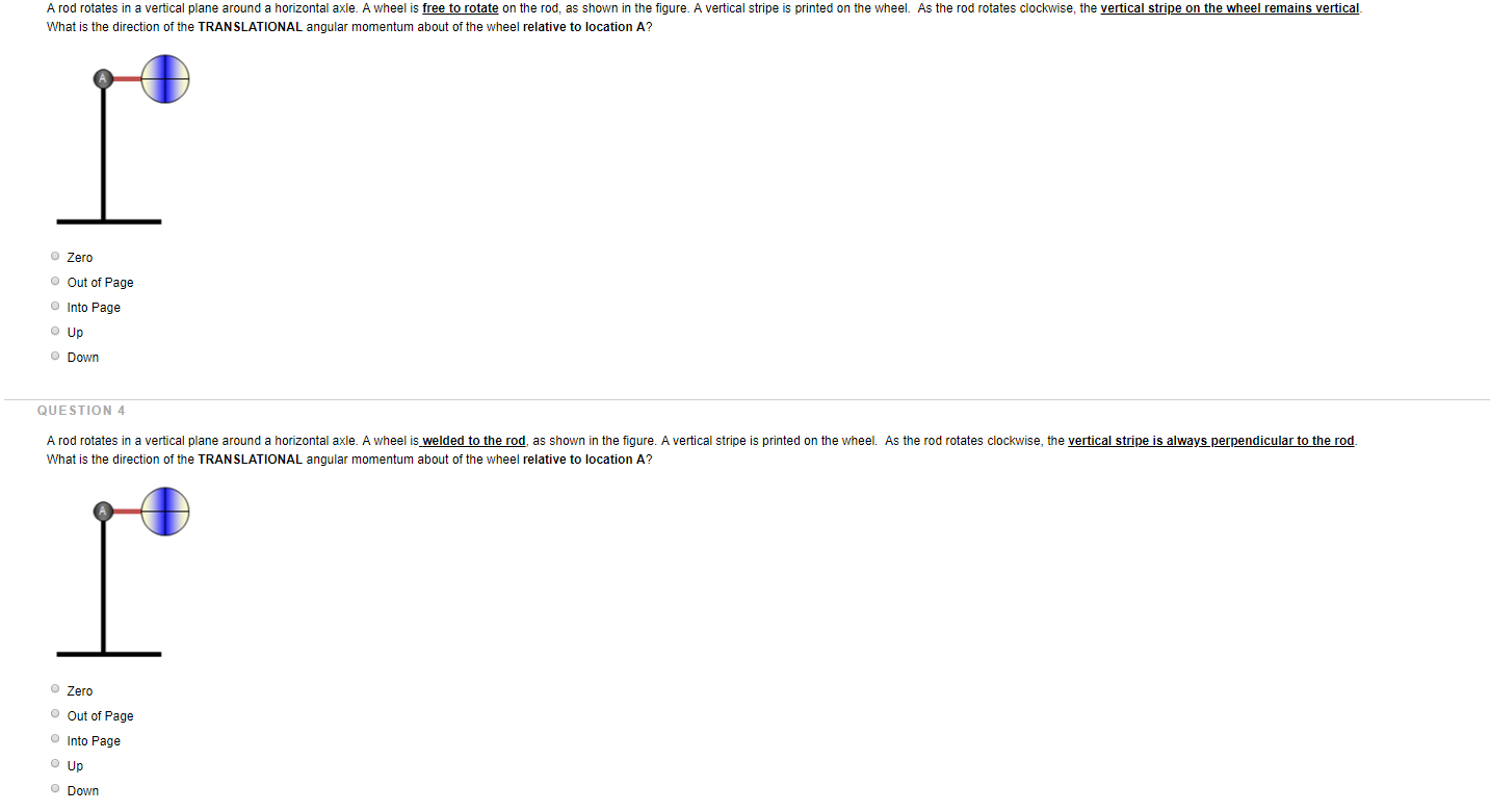 Solved A rod rotates in a vertical plane around a horizontal | Chegg.com