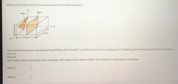 Solved What are the indices for the two planes drawn in the | Chegg.com