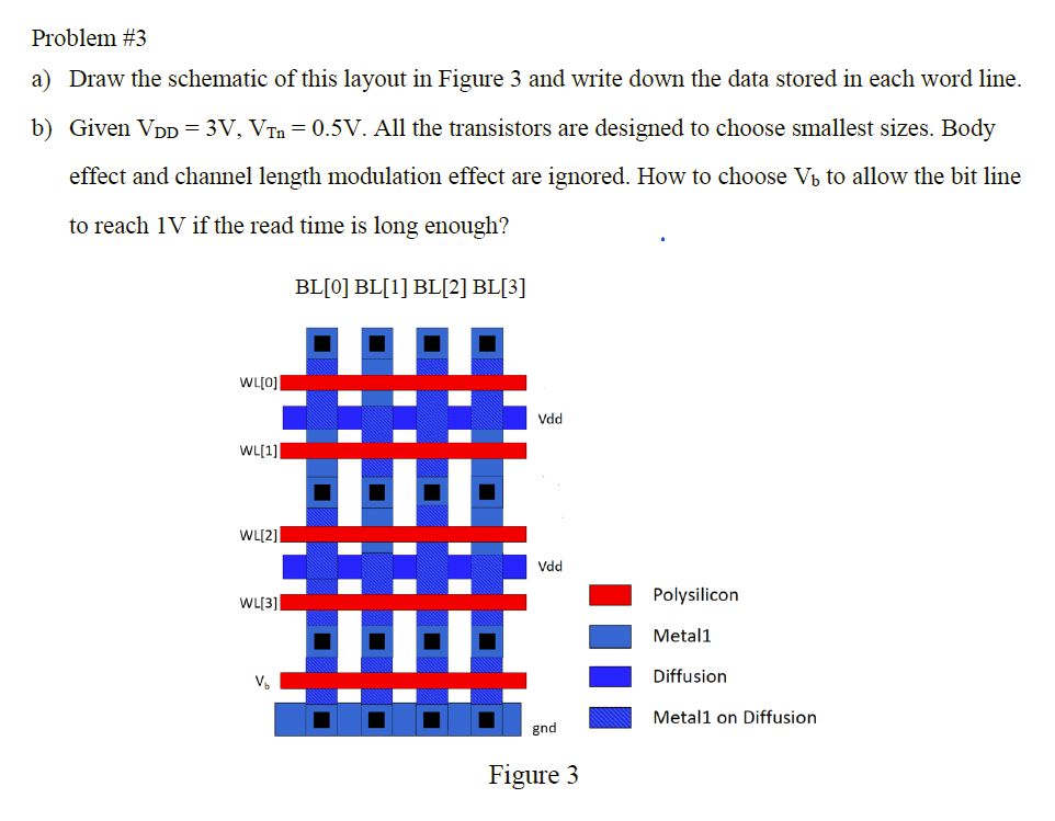 Problem #3\\na) Draw the schematic of this layout in | Chegg.com