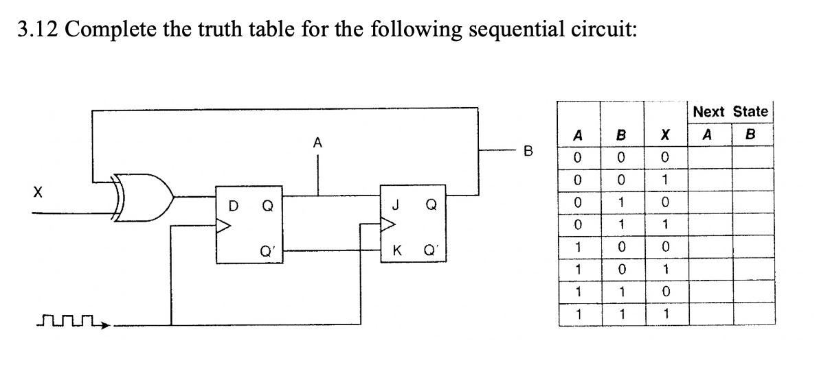 Solved 3.12 Complete the truth table for the following | Chegg.com