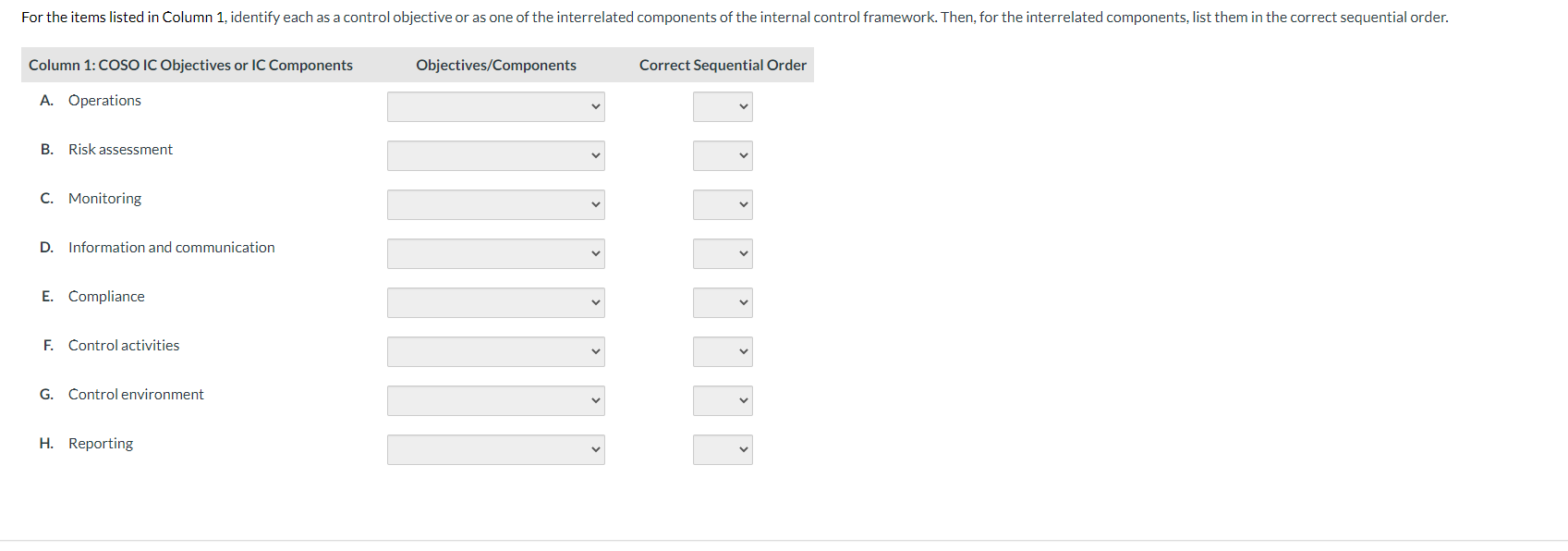 Solved Column 1: COSO IC Objectives or IC Components Column | Chegg.com