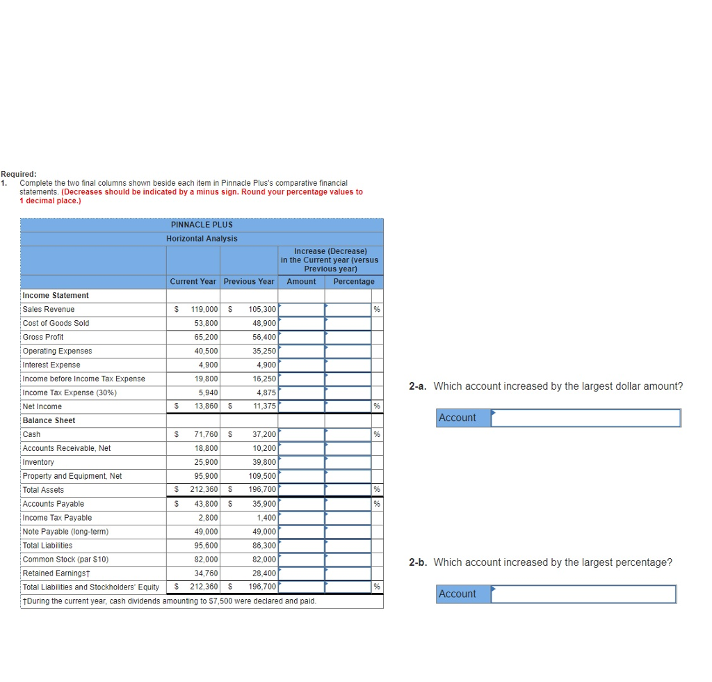 Solved Required 1 Complete the two final columns shown | Chegg.com