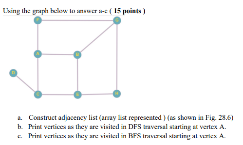 Solved Using the graph below to answer a-c ( 15 points) a. | Chegg.com