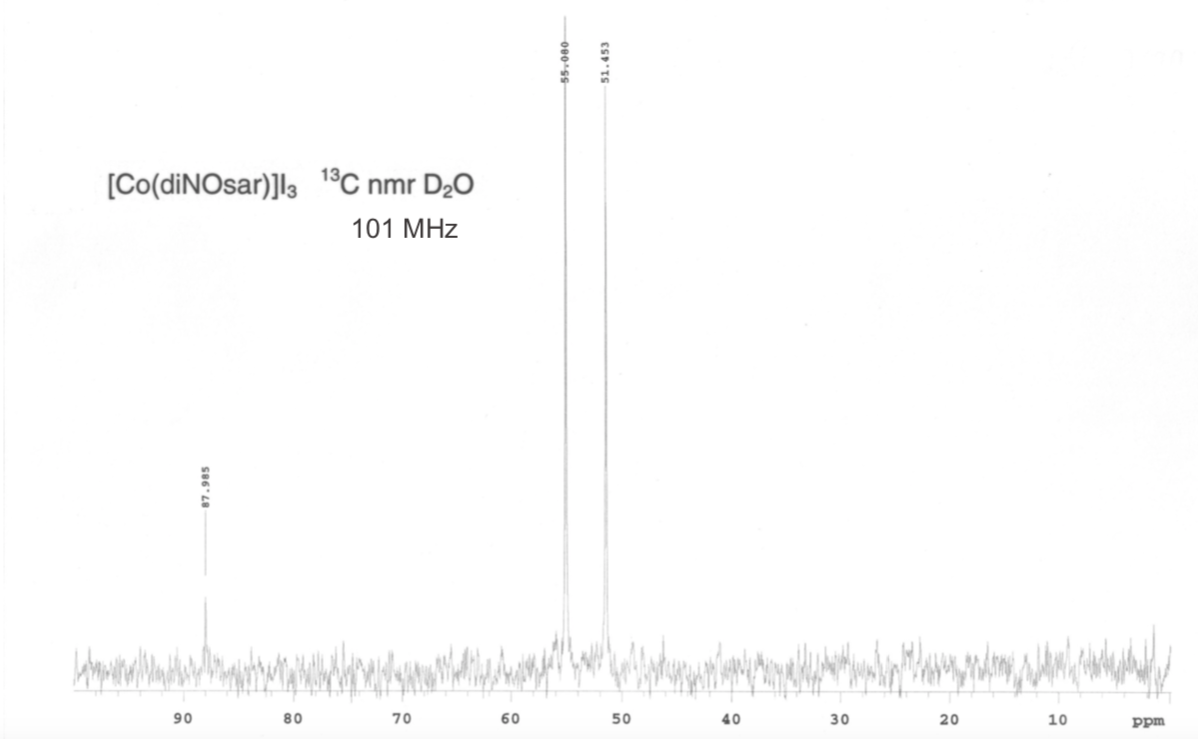 Solved Q: Assign all peaks from 1H and 13C NMR spectra of | Chegg.com