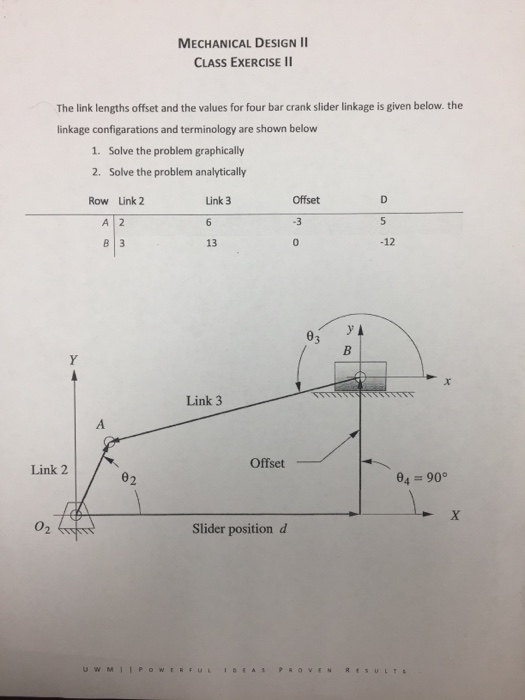 The link lengths offset and the values for four bar | Chegg.com