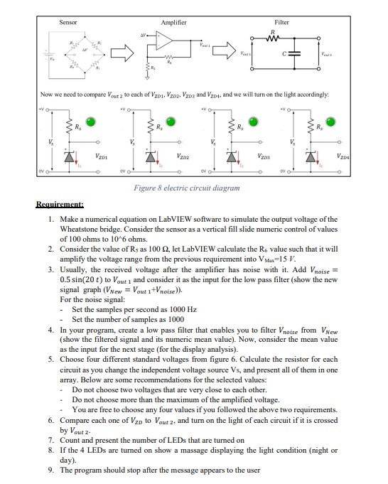 Aim and Objective: The objective of this project is | Chegg.com