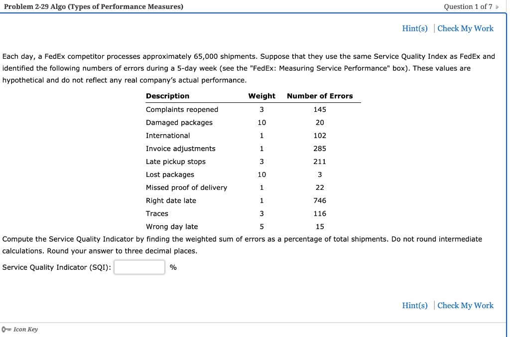 Solved Problem 2 29 Algo Types Of Performance Measures