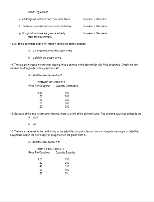 Solved Understanding Supply and Demand Name Below is the | Chegg.com