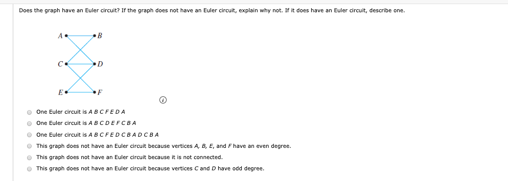 Solved Does the graph have an Euler circuit? If the graph | Chegg.com