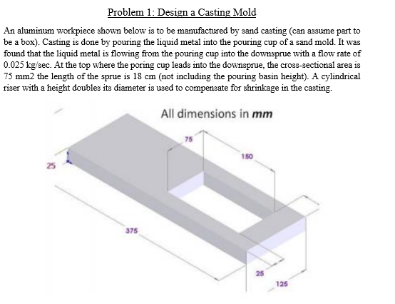 Solved Problem 1: Design a Casting Mold An aluminum | Chegg.com